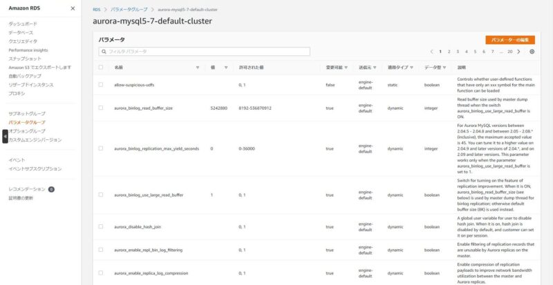 Amazon Aurora Mysql 57 オプショングループ Db Cluster Parameter Group デフォルトパラメータ
